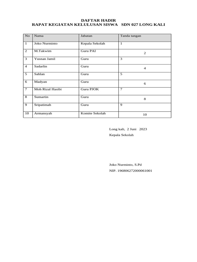 Daftar Hadir RKT | PDF