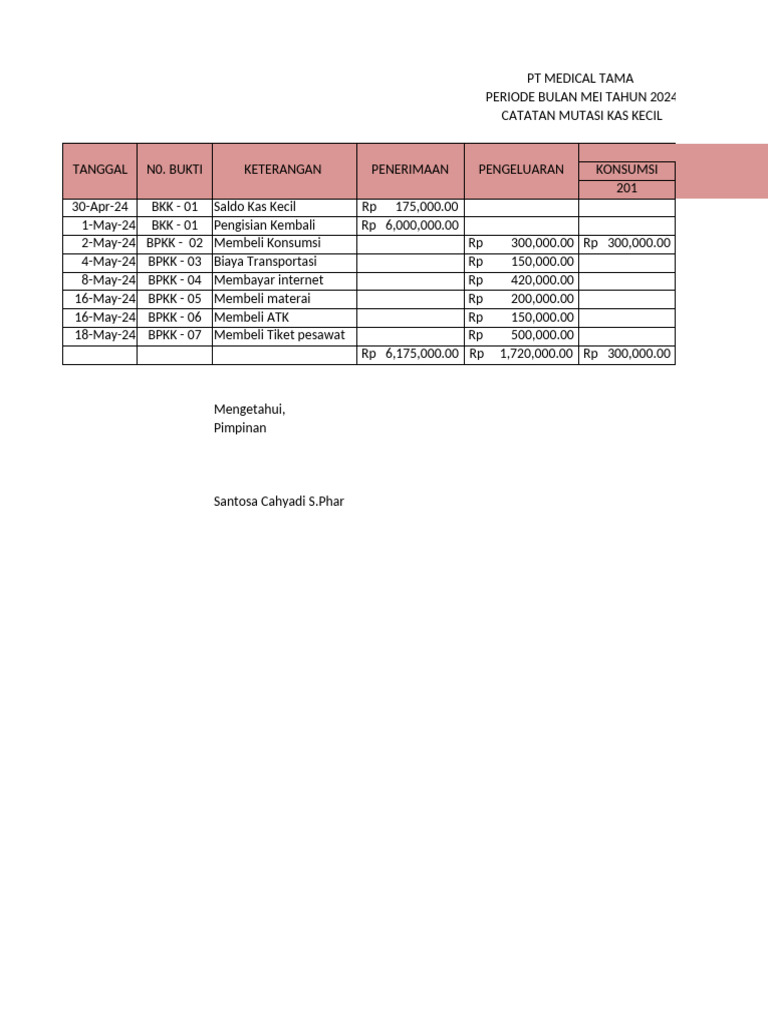 Catatan Mutasi Kas Kecil | PDF