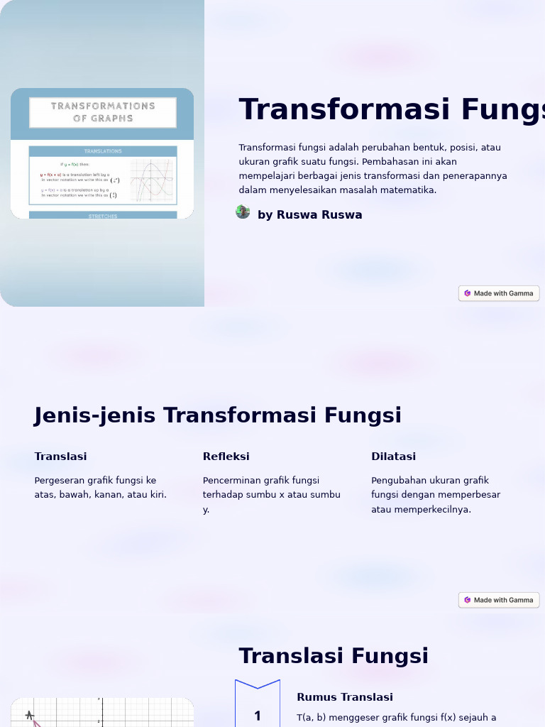 Transformasi Fungsi | PDF