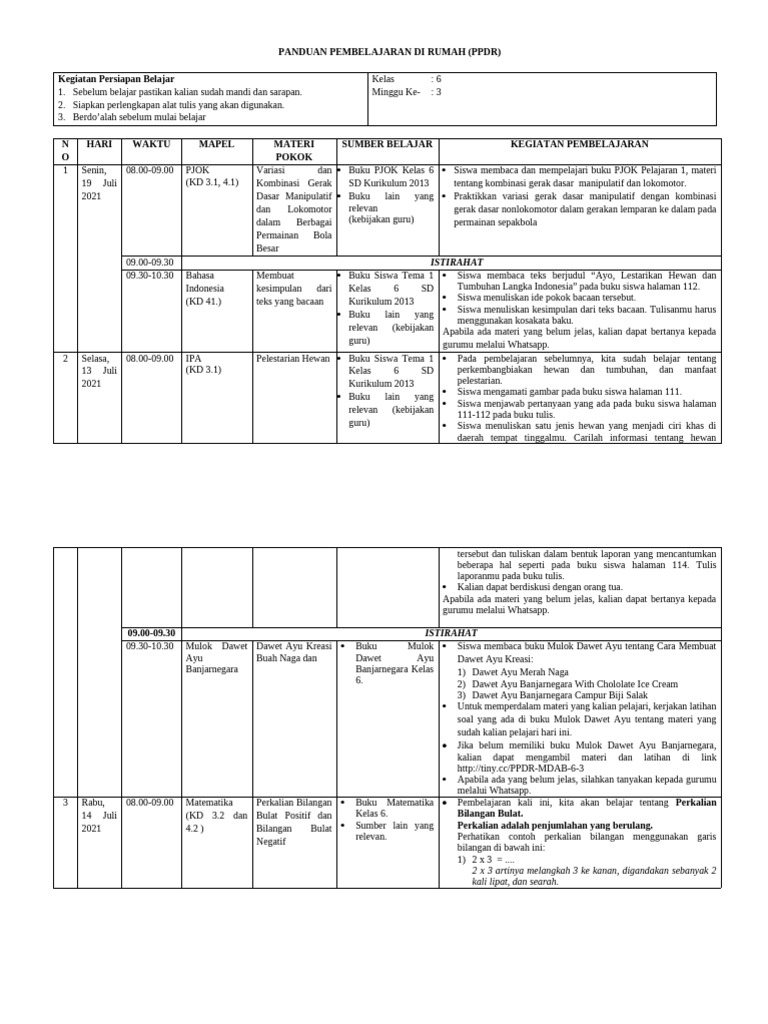PPDR Kelas 6 Minggu 3 | PDF