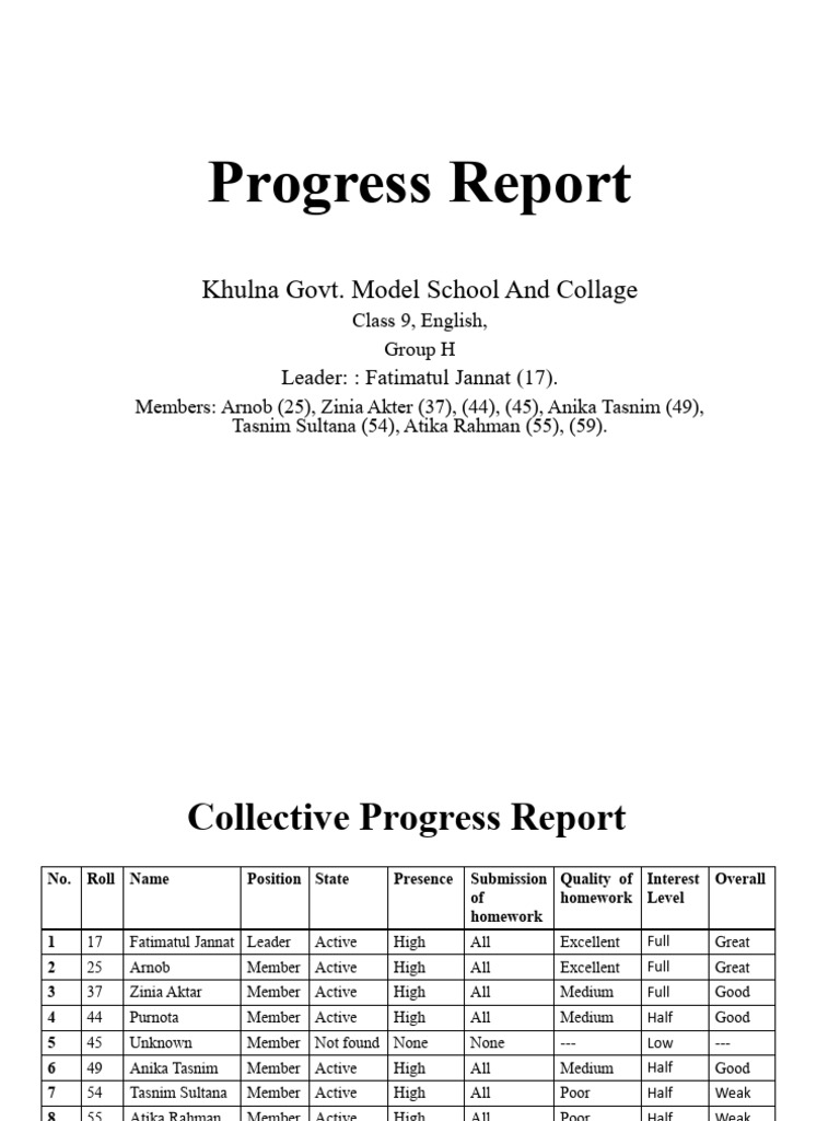 English Group Progress Report | PDF