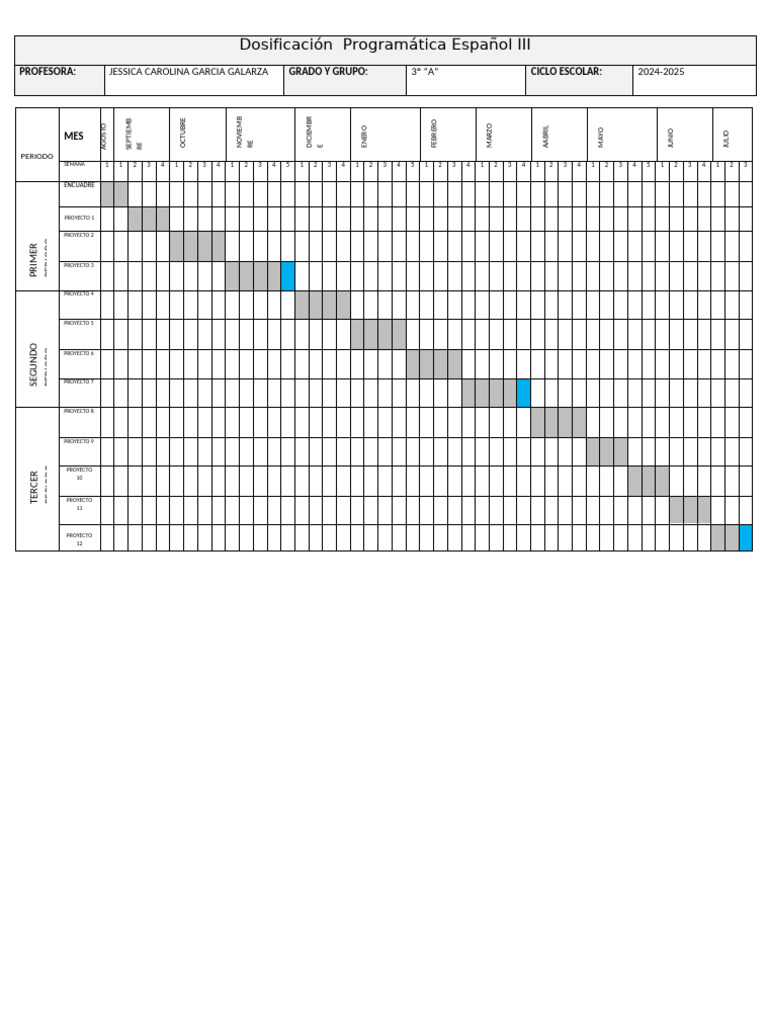 Dosificacion Programatica Lengua Extranjera Ingles II | PDF