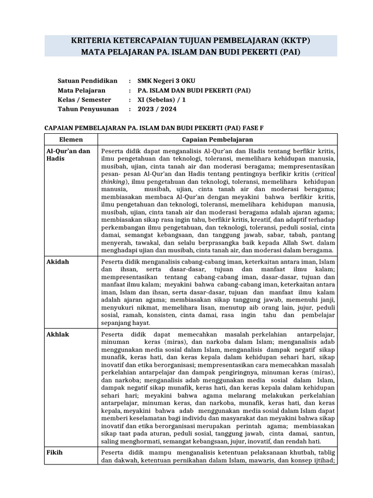 KKTP - PA Islam 11 | PDF