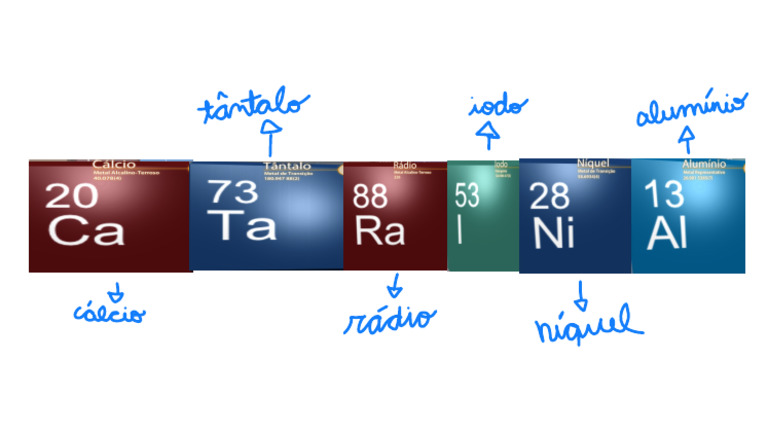 Apresentação | PDF