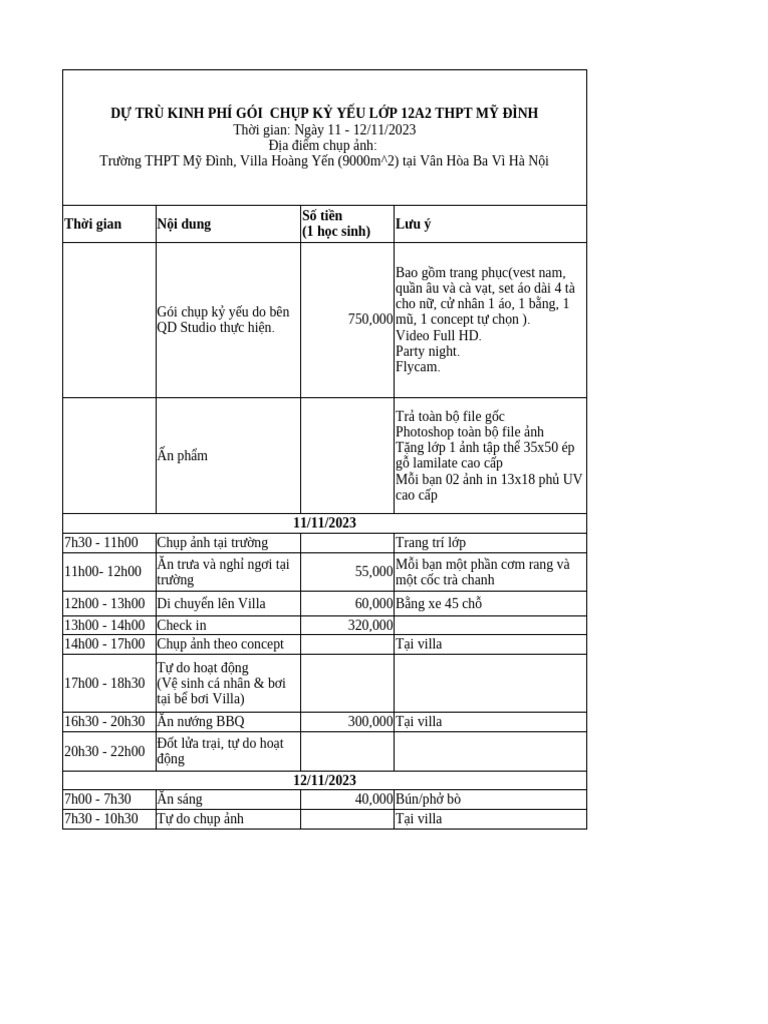 Dự Chù Kinh Phí Kỷ Yếu 12A2 | PDF