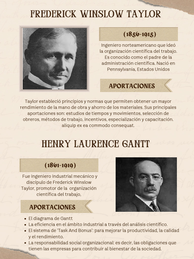 Frederick Winslow Taylor 2. - Henry Laurence Gantt 3. - Frank B. Gilbreth 4. - Harrington ...