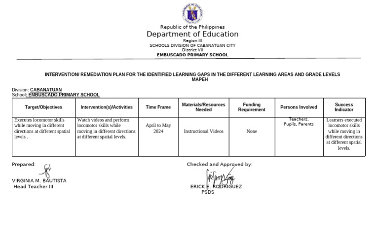 Rat Intervention in Mapeh Eps | PDF