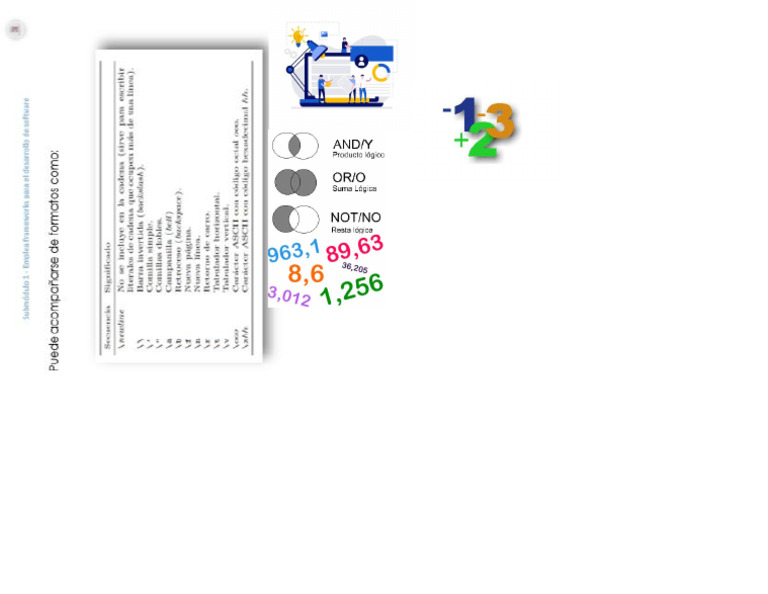 Tipos De Datos Imágenes Pdf 3892