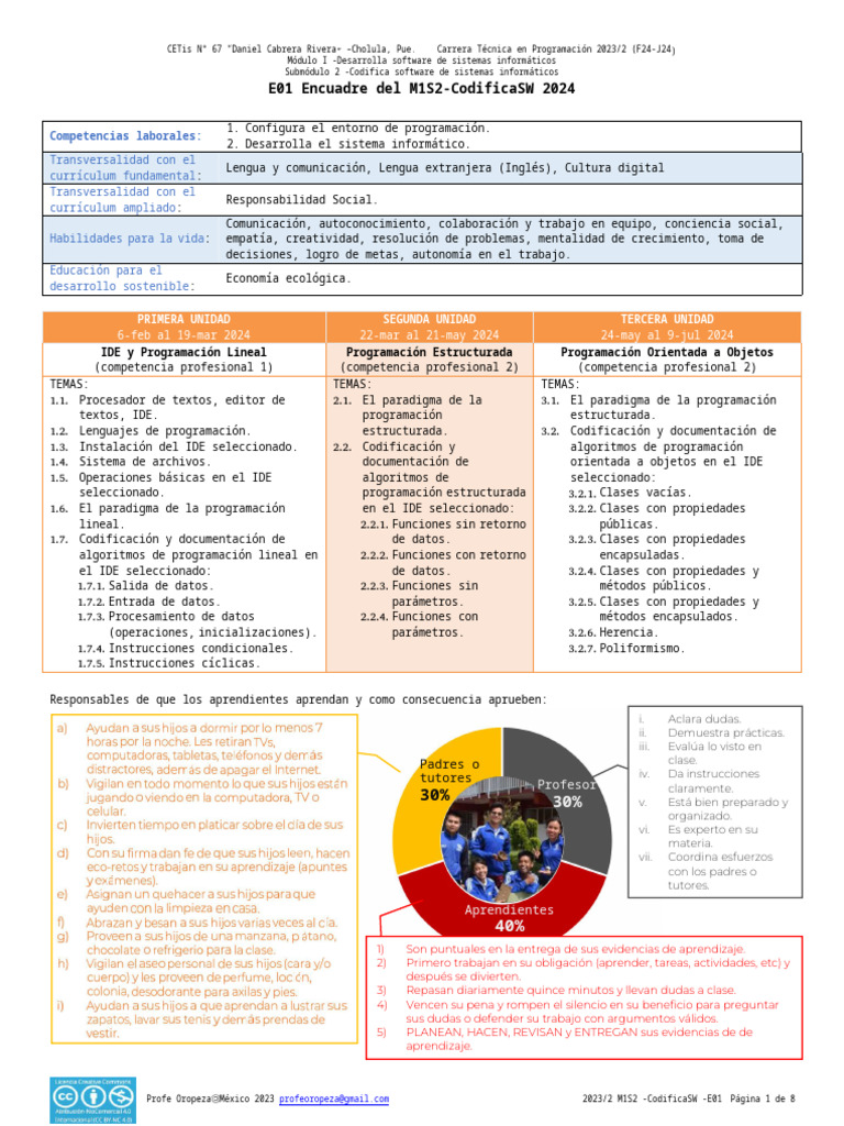 E01 CodificaSW Encuadre | PDF