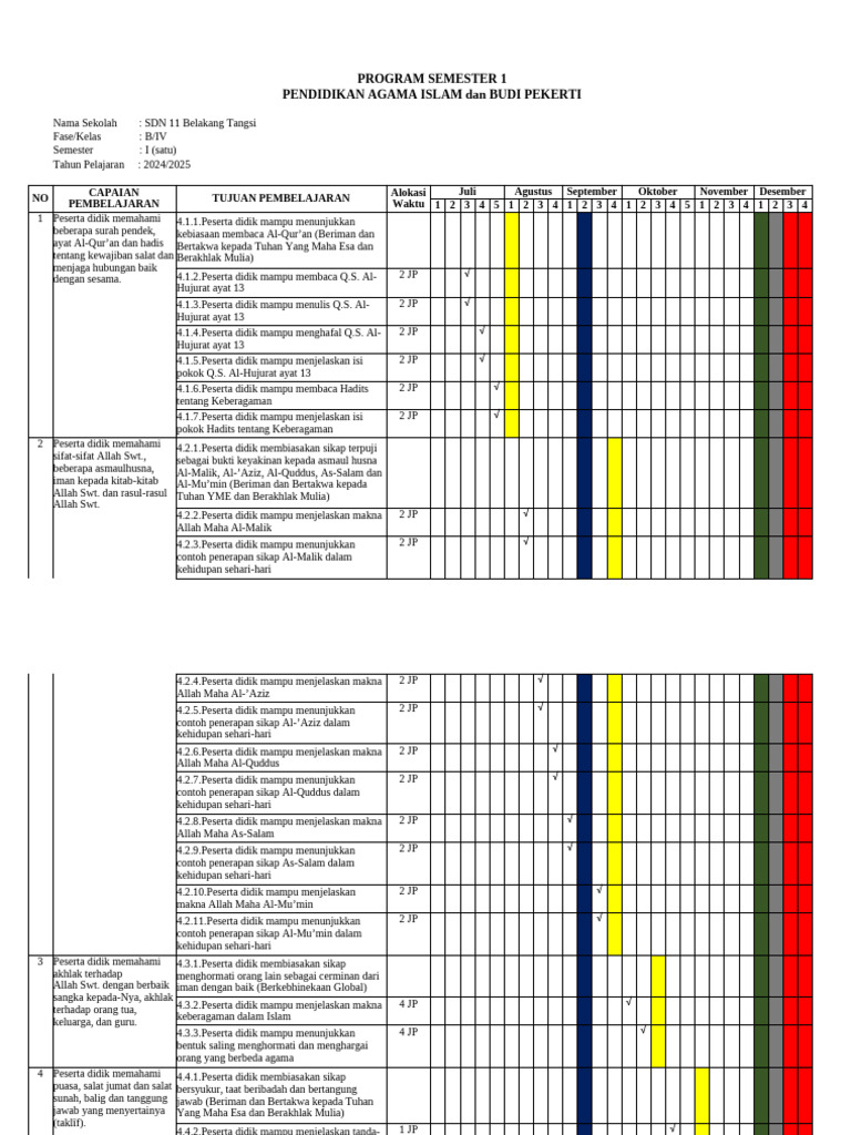 Program Semester 1 4-5-6 24-25 | PDF