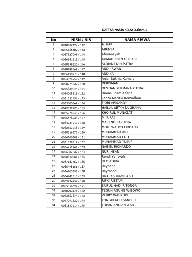 Nilai STN TBSM 1 | PDF