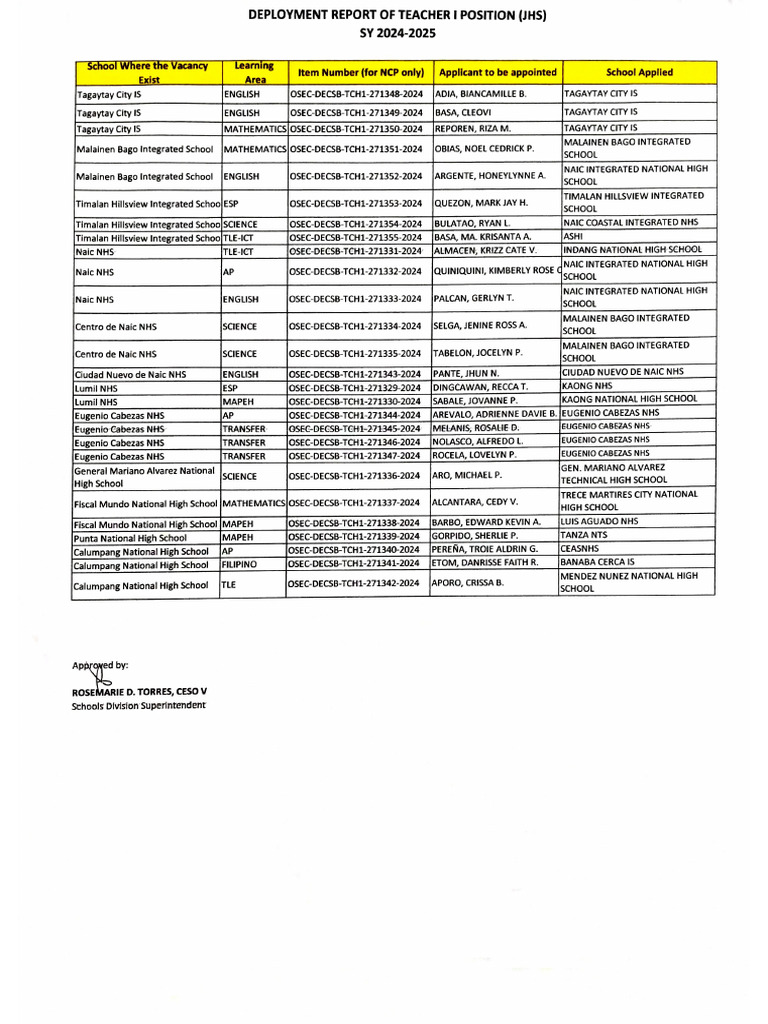 Deployment Report - JHS | PDF
