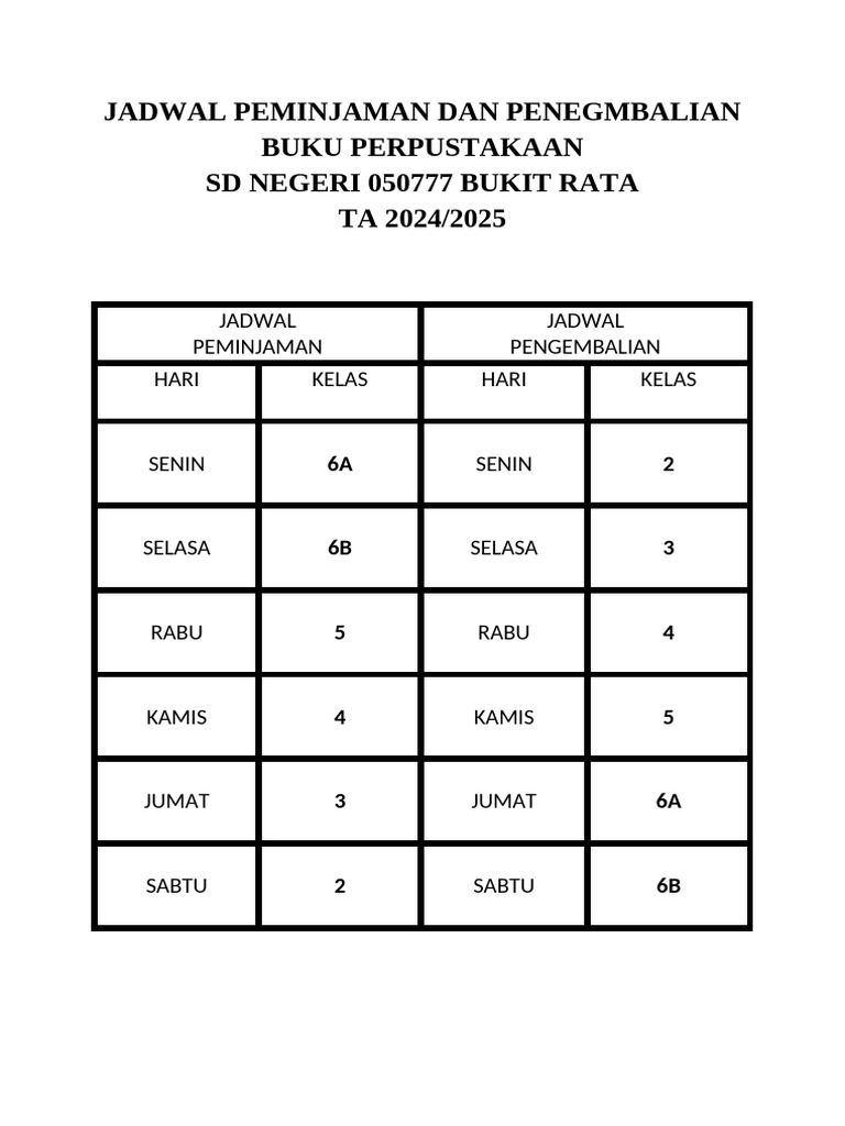 Jadwal Peminjaman Dan Penegmbalian Buku Perpus | PDF