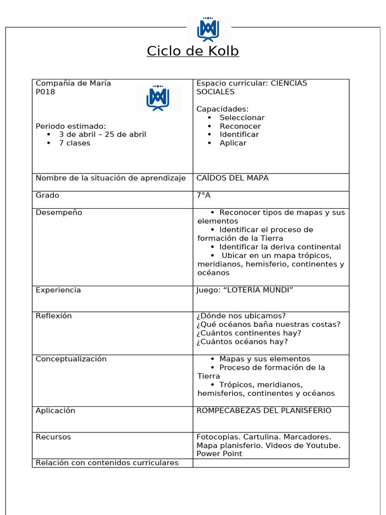 Ciclo de Kolb 1 Proyecto 7mo C. Sociales | PDF