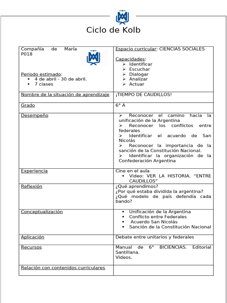 Ciclo de Kolb 1 Proyecto 6to C. Sociales | PDF