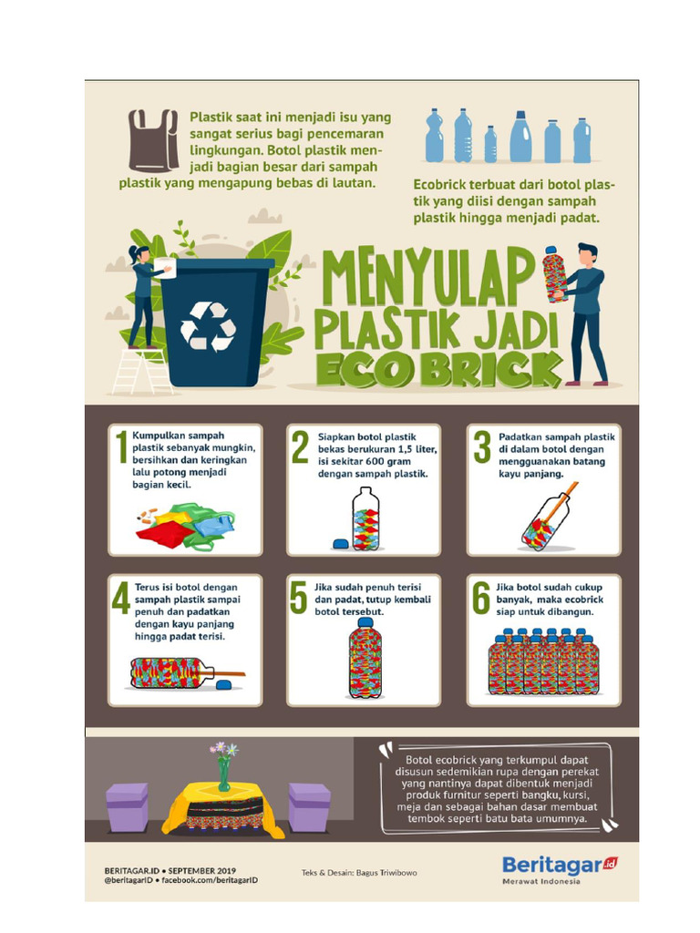 Poster Ecobrick | PDF