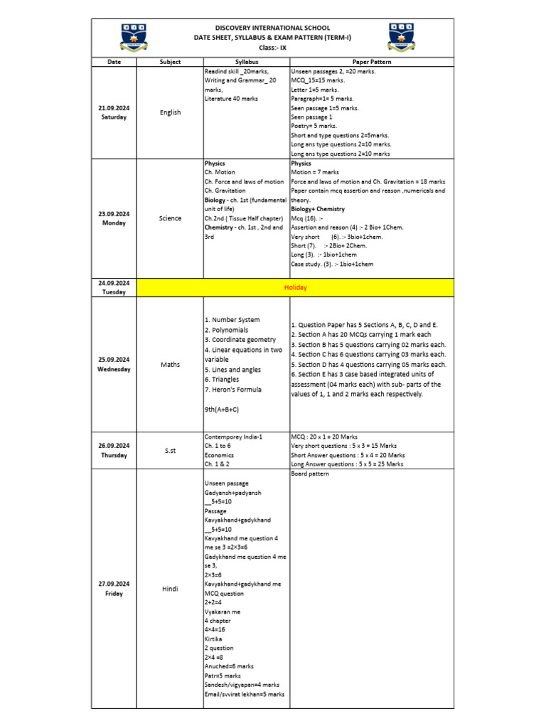 9th Class DATE SHEET, SYLLABUS & EXAM PATTERN (TERM-I) | PDF ...