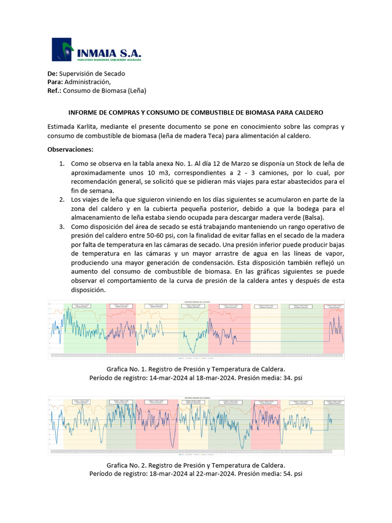 Informe De Compras Y Consumo De Leña Pdf