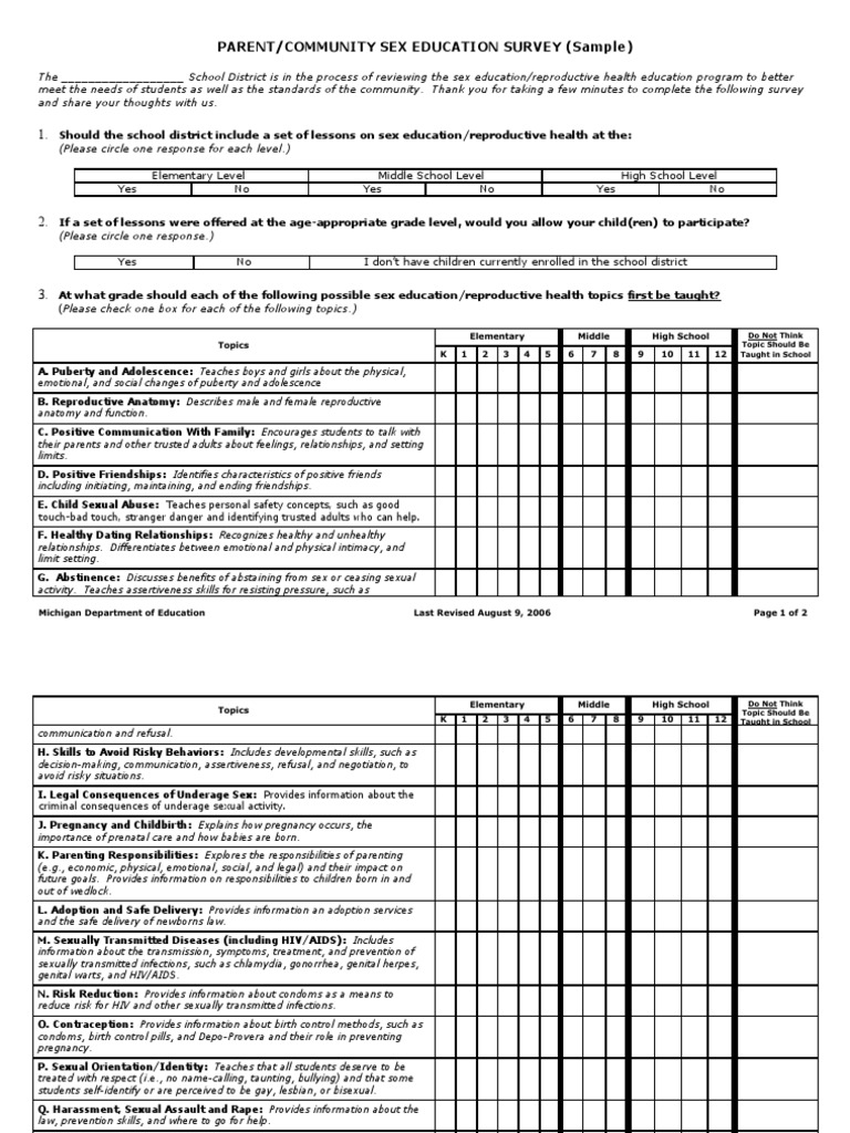 3 Sample Parent Survey Instrument 250294 7 | Sex Education | Sexually ...
