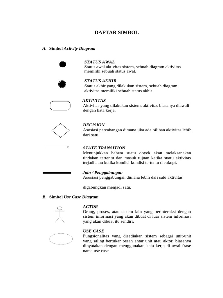 Daftar Simbol | PDF