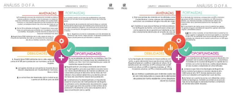 Dofa | PDF
