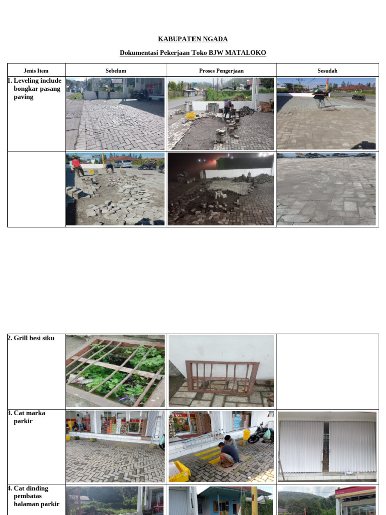 Dokumentasi Mataloko | PDF