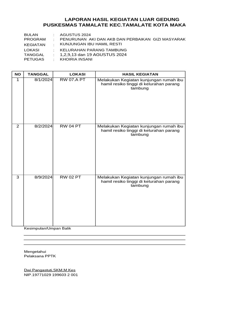Kunjungan Ibu Hamil dan Gizi Makassar | PDF
