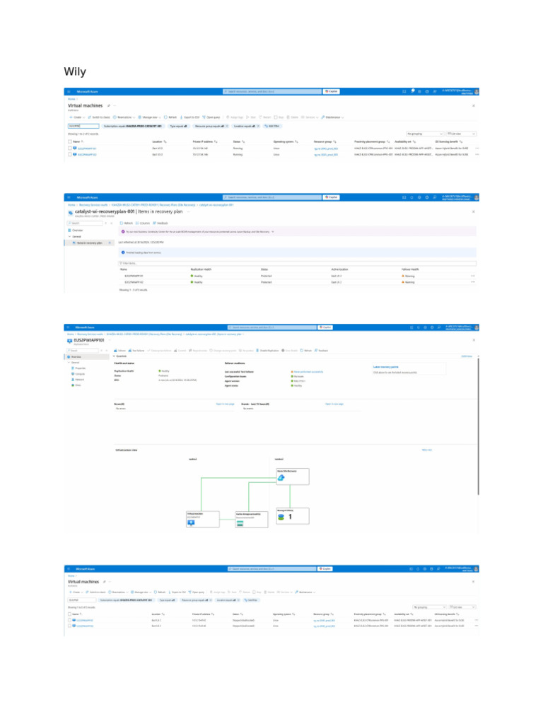 Wily Introscope Dr Test Asr Pdf