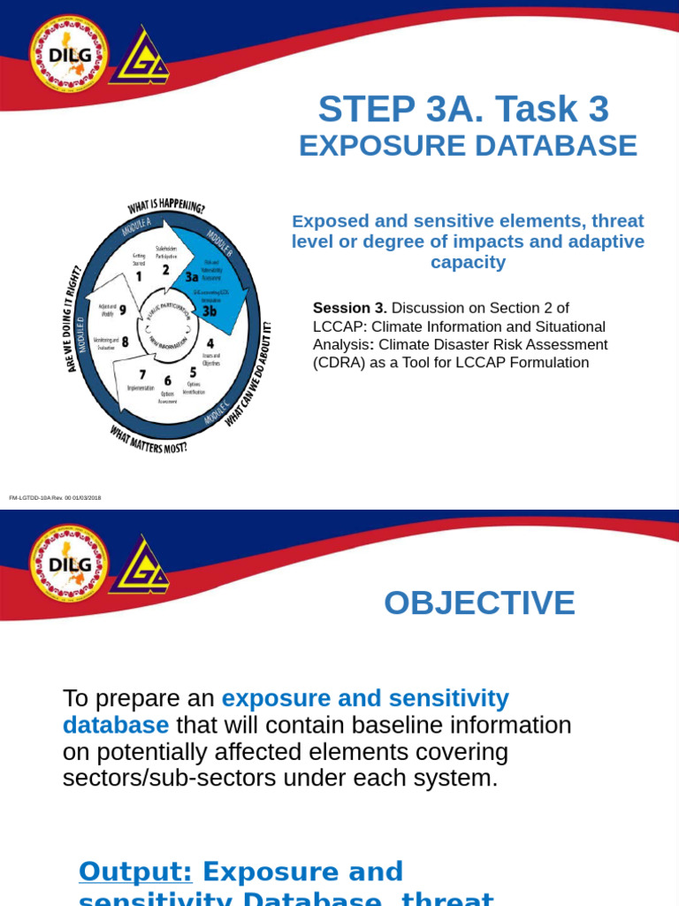 3 Session 6_Section2 of the LCCAP_TASK 3 | PDF