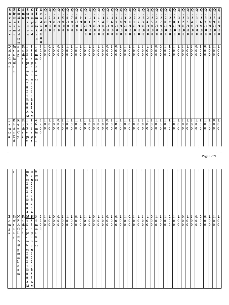Neral Chemistry 1.stem A8 - General Chemistry 1 Grade 11-Stem ...