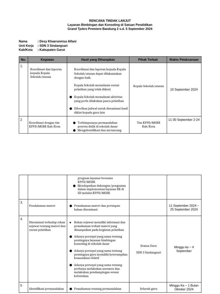RTL BK - Desy Khaerunnisa Alfani - SDN 3 Sindangsari | PDF