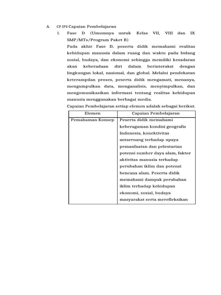 CP Ips | PDF | Career & Growth | Science & Mathematics