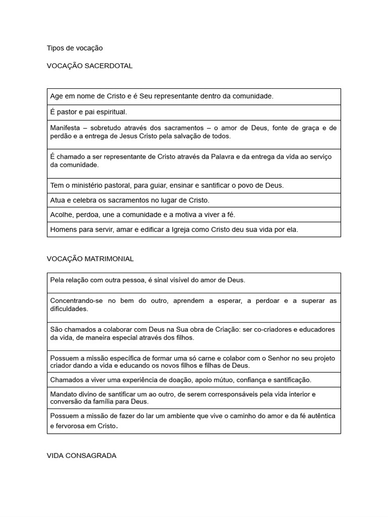 Documento Sem Título - Documentos Google | PDF