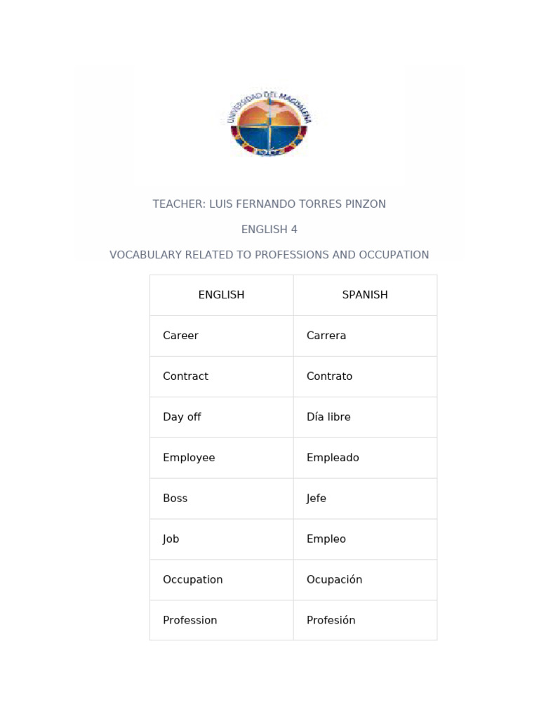 Vocabulary Related To Professions and Occupations | PDF