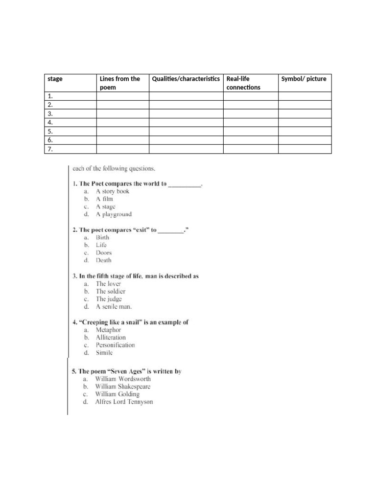 Grade 9 Ohs Activity 090724 | PDF