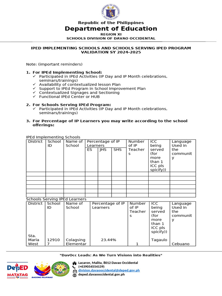 Template For IPEd Implementing Schools Validation | PDF