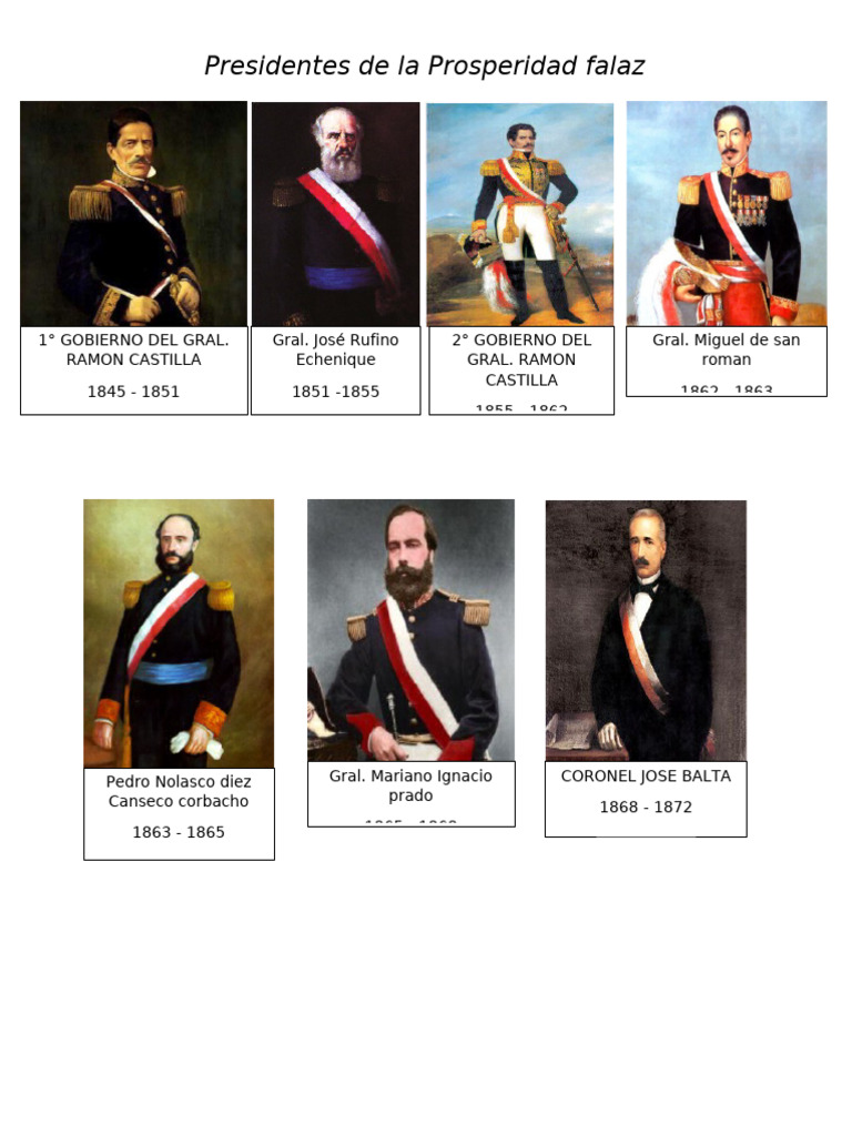 Prosperidad Falaz | PDF