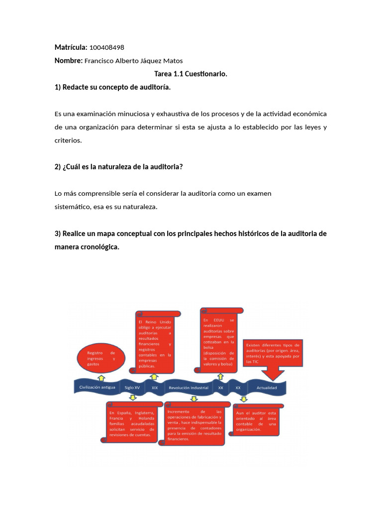 Tarea 1.1. Cuestionario | PDF