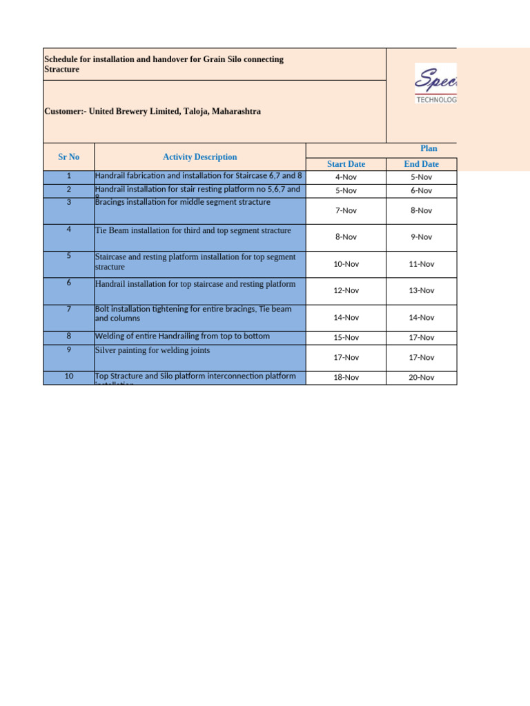 UB Stracture Installation Schedule | PDF