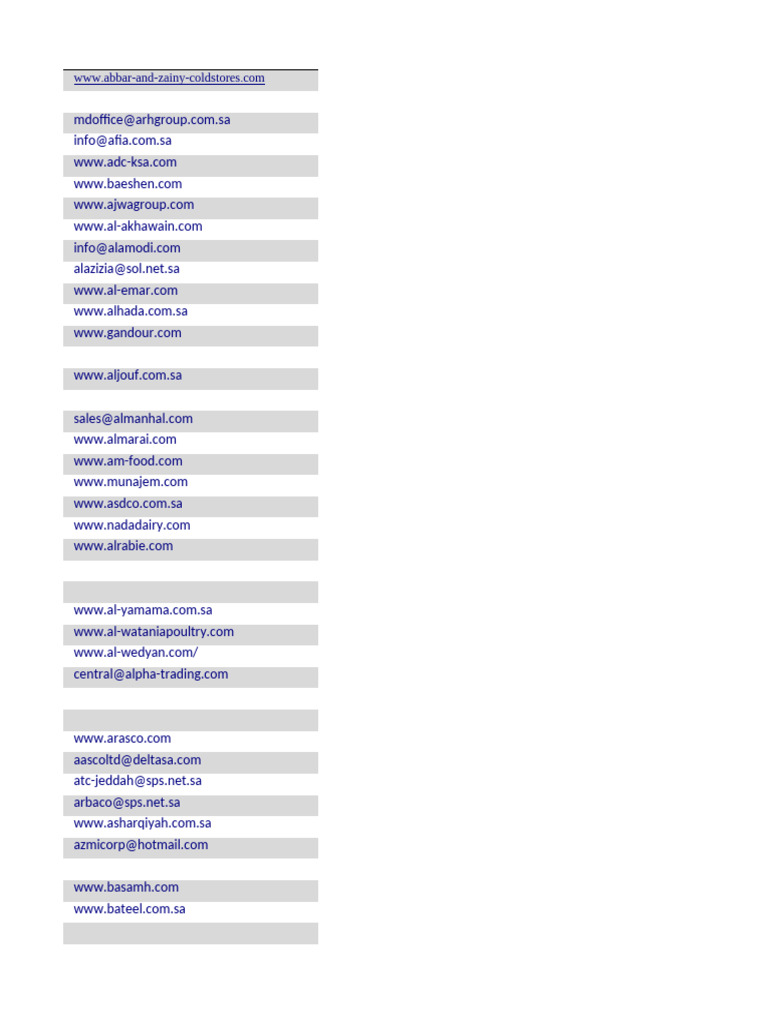 CompanyList COE | PDF