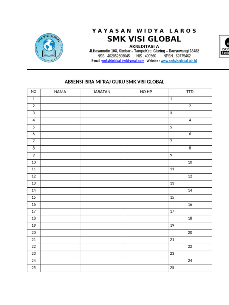 Absensi Guru | PDF
