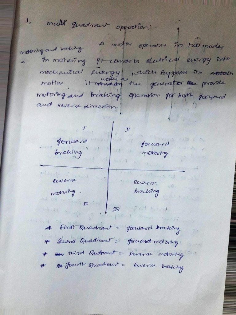 SSD Assignment | PDF