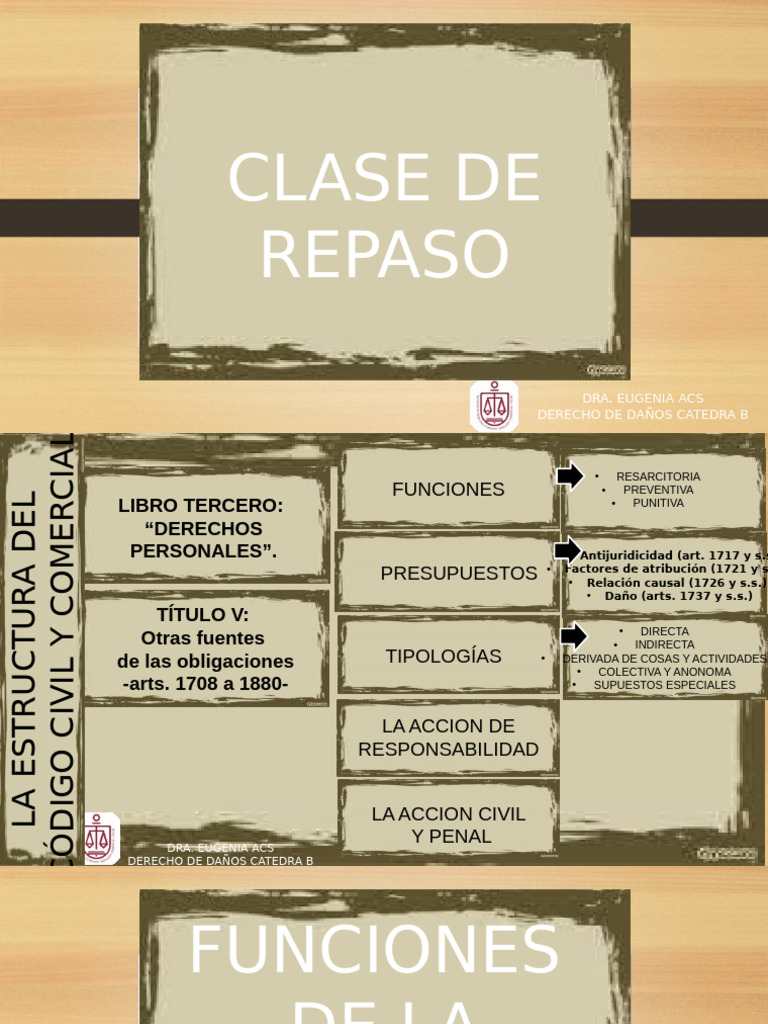 Clase Repaso | PDF