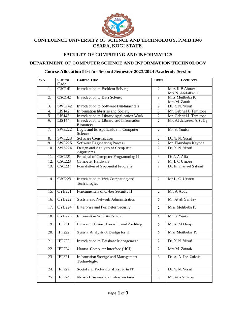 Second - Semester Course Allocation 202324 Session | PDF