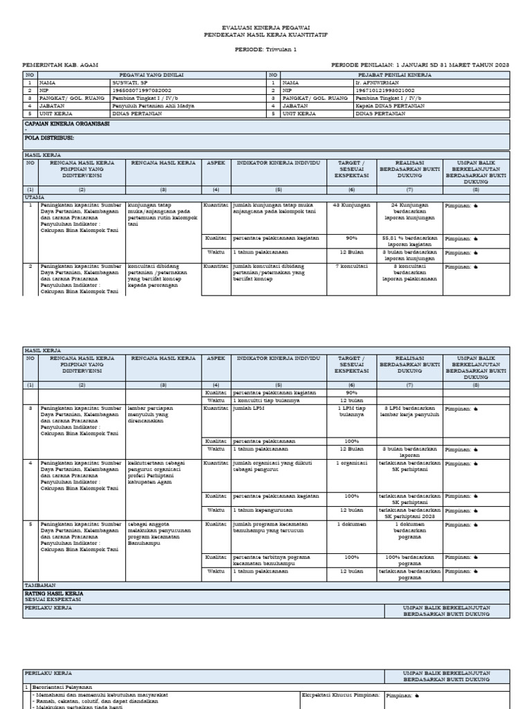 periode 1 | PDF