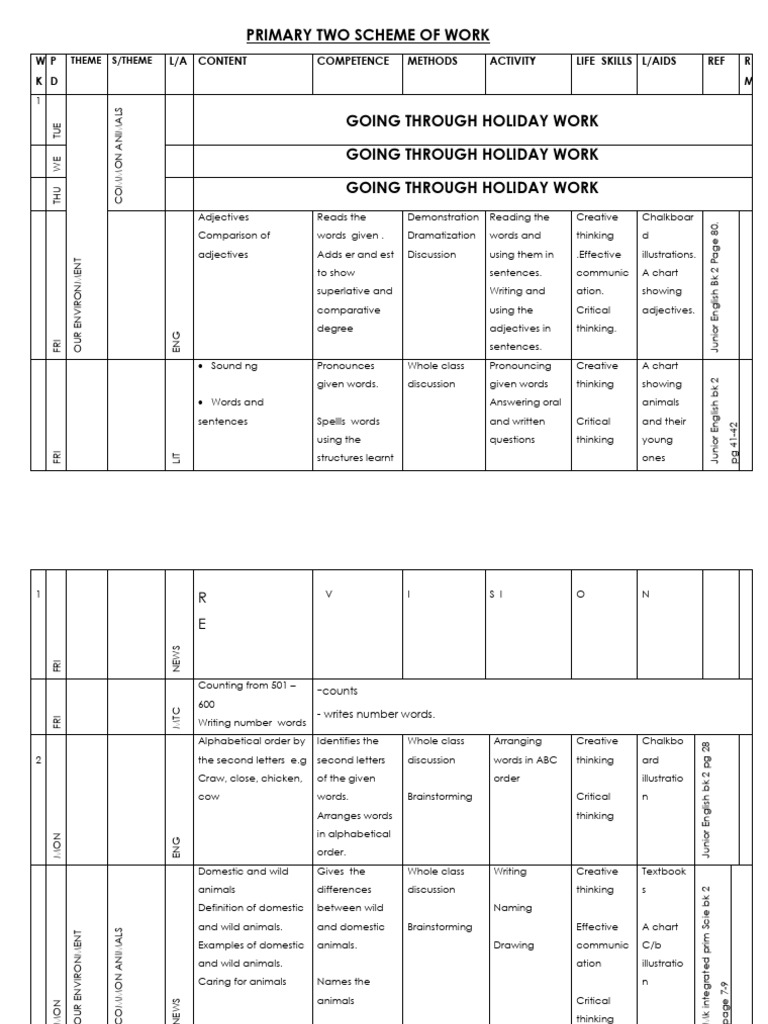 p.2 Primary Two Scheme of Work General Teacher - Ac | PDF