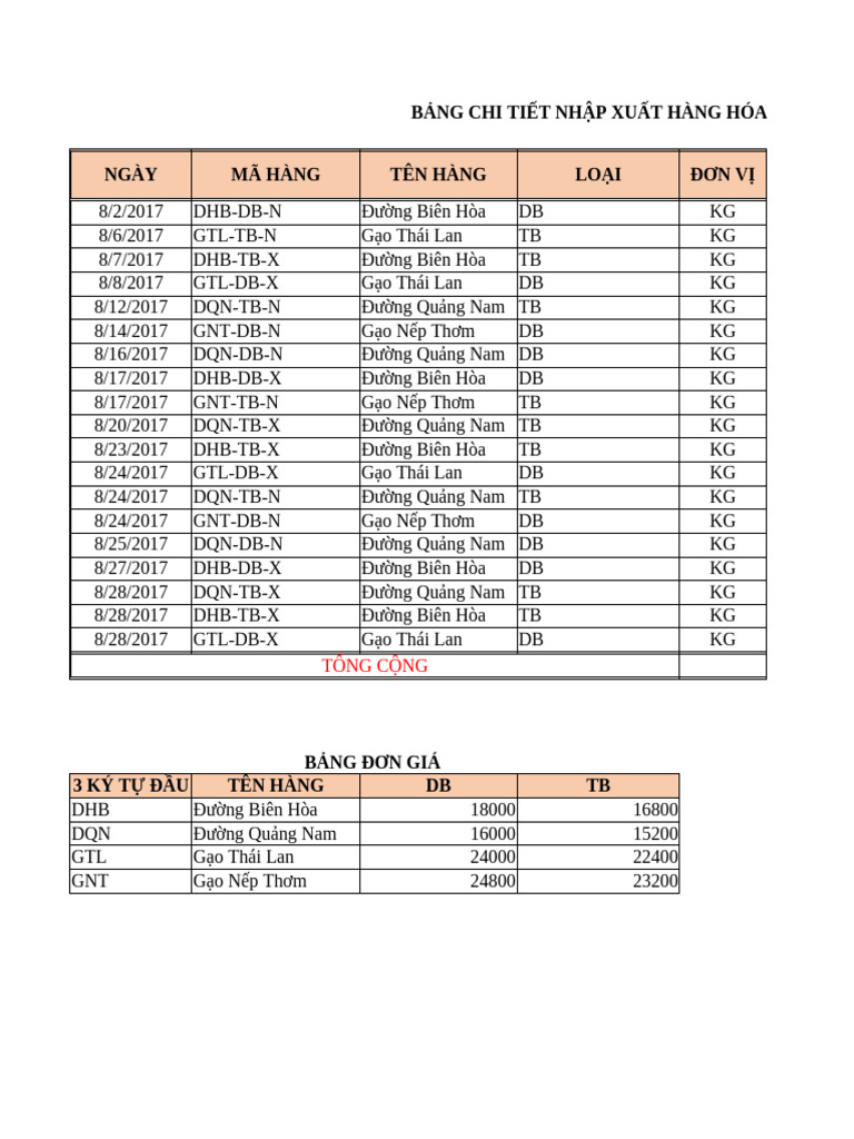 Excel CB CHI Final | PDF