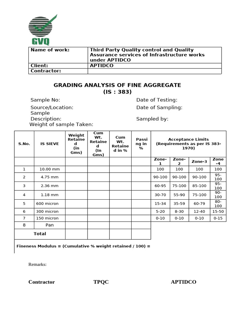Gradation Analysis | PDF