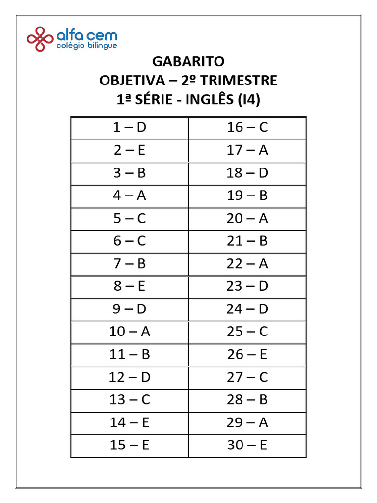 Gabarito - InglÃ S I4 - 2Âº Trimestre - 1Âº Sã©rie | PDF