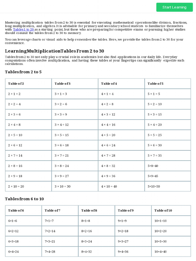 Multiplication Tables From 2 To 30 - Download PDFs | PDF
